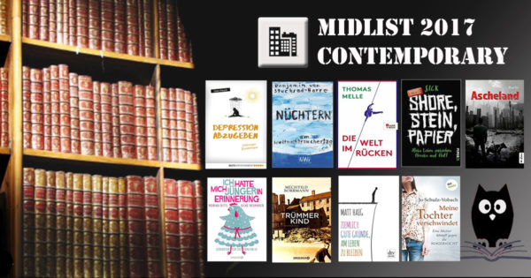 Skoutz-Award: Die Midlist Contemporary 2017 von Dominik Forster - Skoutz